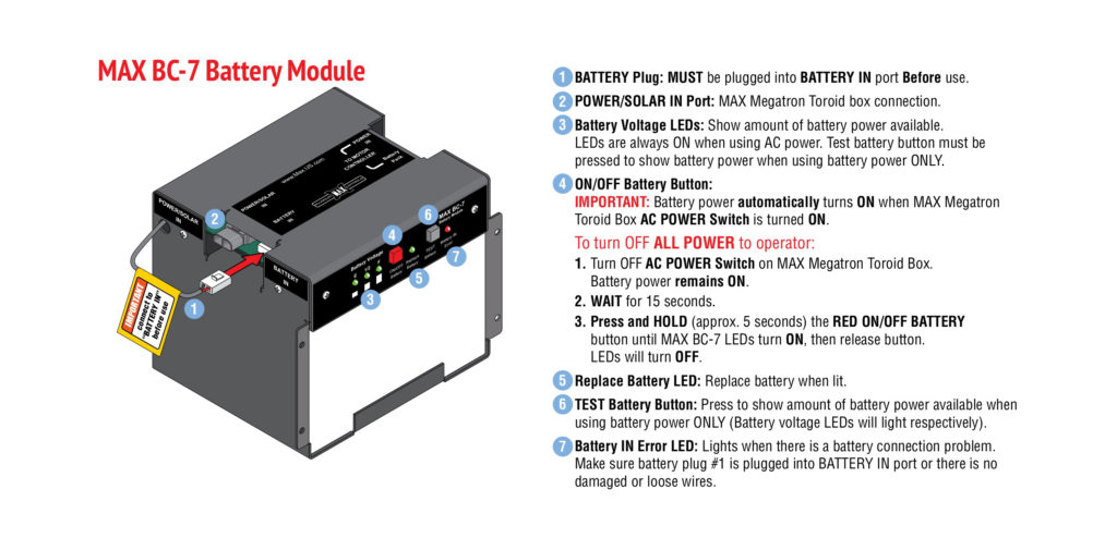 Maximum Controls – Maximum Controls Battery Backup