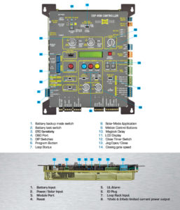 Maximum Controls Maximum Controls Max Arm commercial actuator