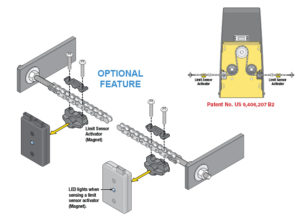 Maximum Controls Max 1700 FS PRO sliding gate operator