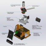 Maximum Controls – Max Megatron 2200 PRO