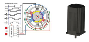 Maximum Controls – Max 1500 PRO