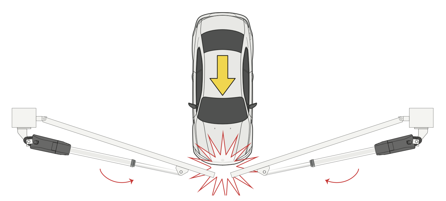 Maximum Controls – Max Super Arm 1300