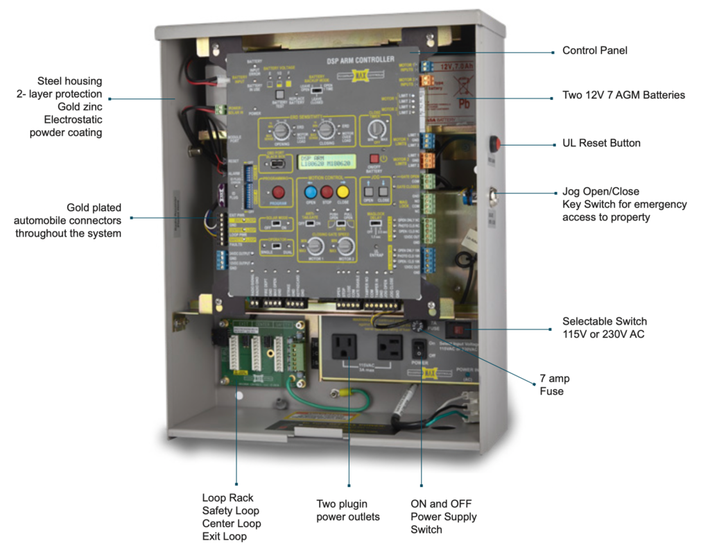 Maximum Controls Maximum Controls Max Arm commercial actuator